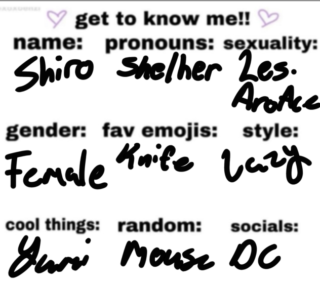 Get To Know Me - ibisPaint