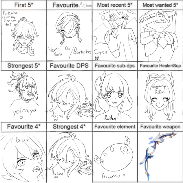 Genshin thing - ibisPaint