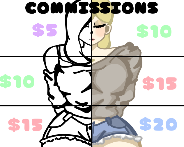 COMMISIONS - ibisPaint