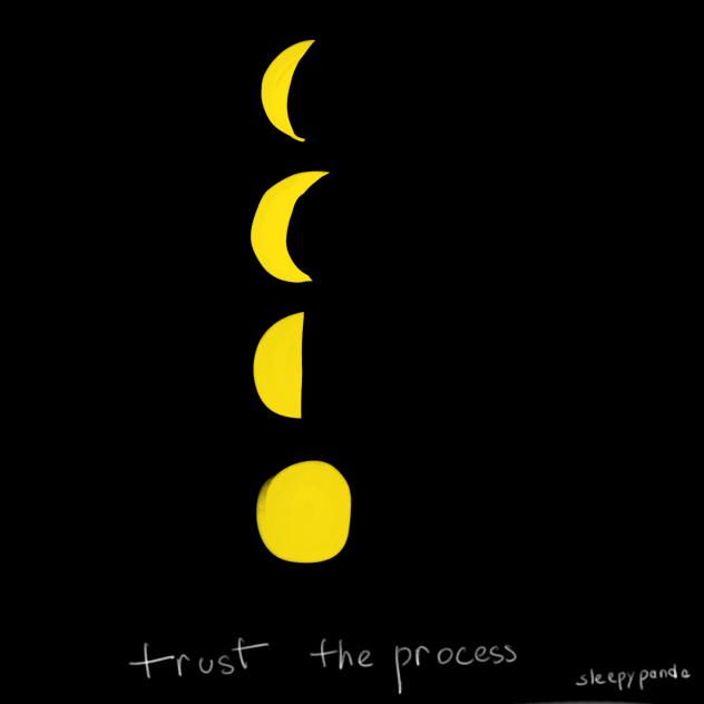 trust the process - ibisPaint