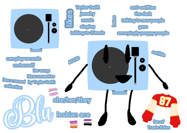 Objectsona! Blu - ibisPaint