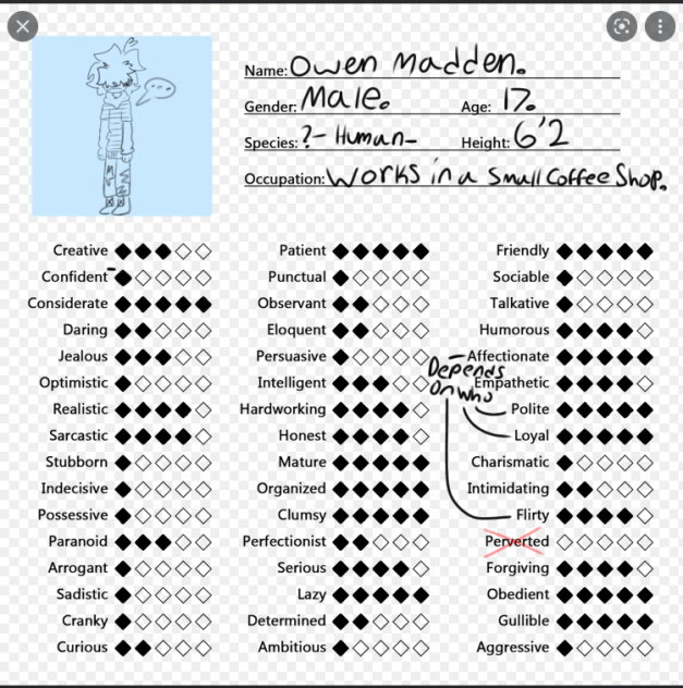 Oc thing - ibisPaint