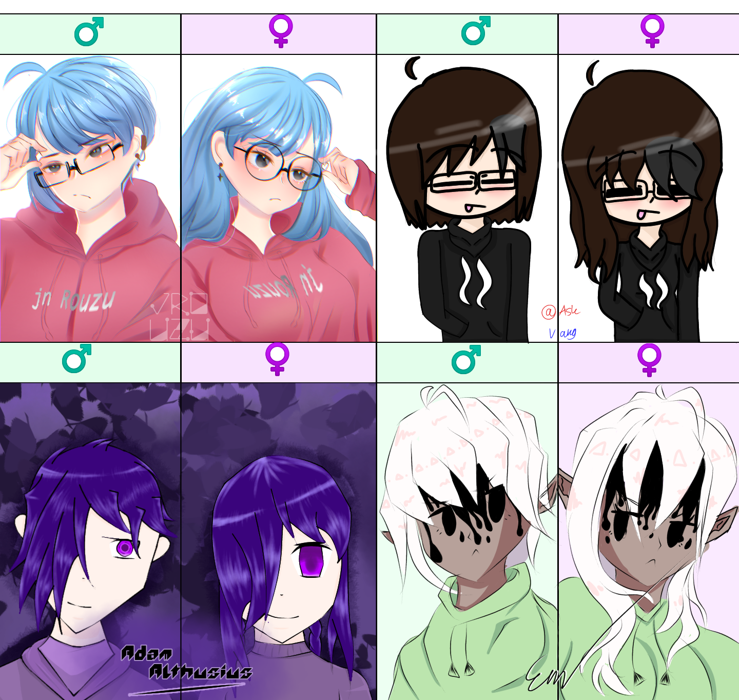 Genderbend collab - ibisPaint