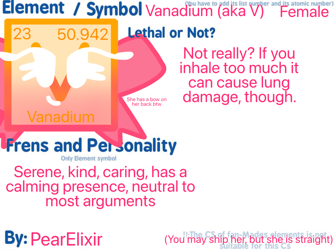 Vanadium - ibisPaint