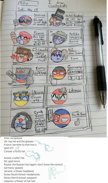 I draw Countryballs👍 - ibisPaint
