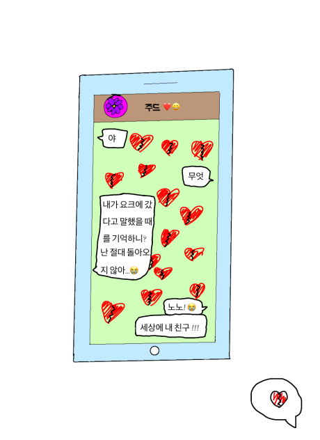 Broken friendship - ibisPaint