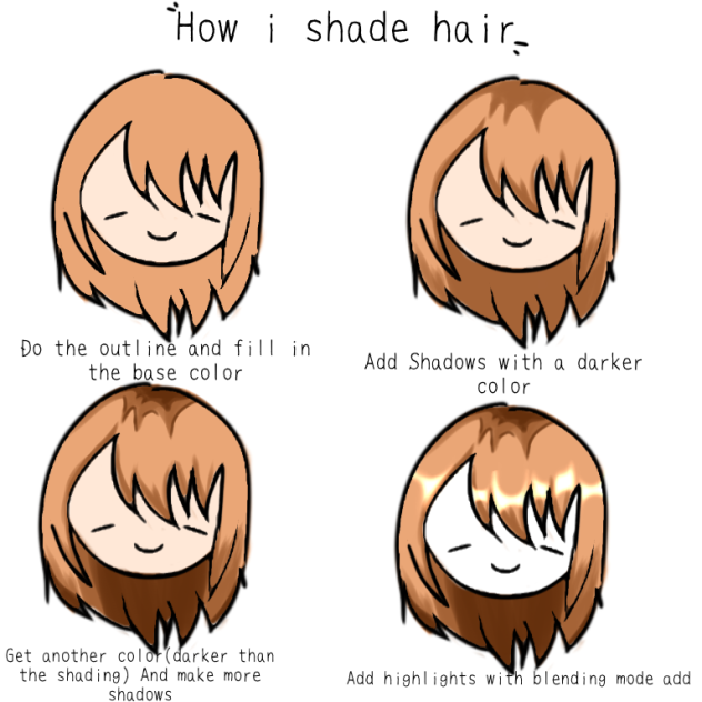 How I shade Hair - ibisPaint