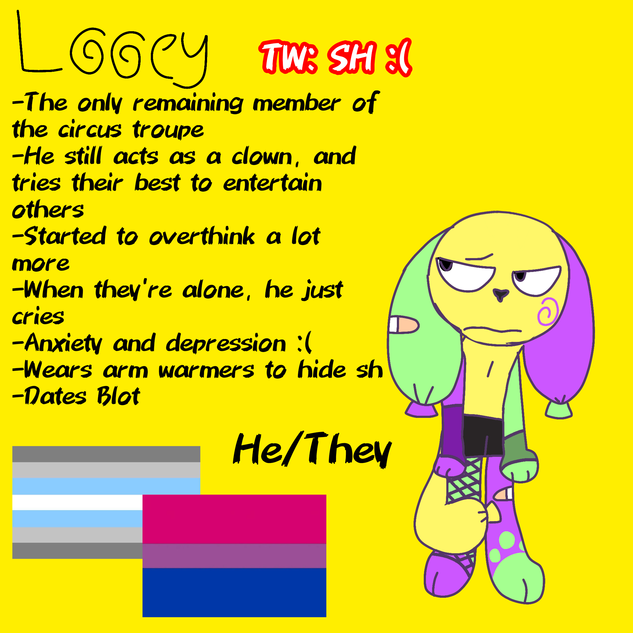 ChaosView Looey - ibisPaint