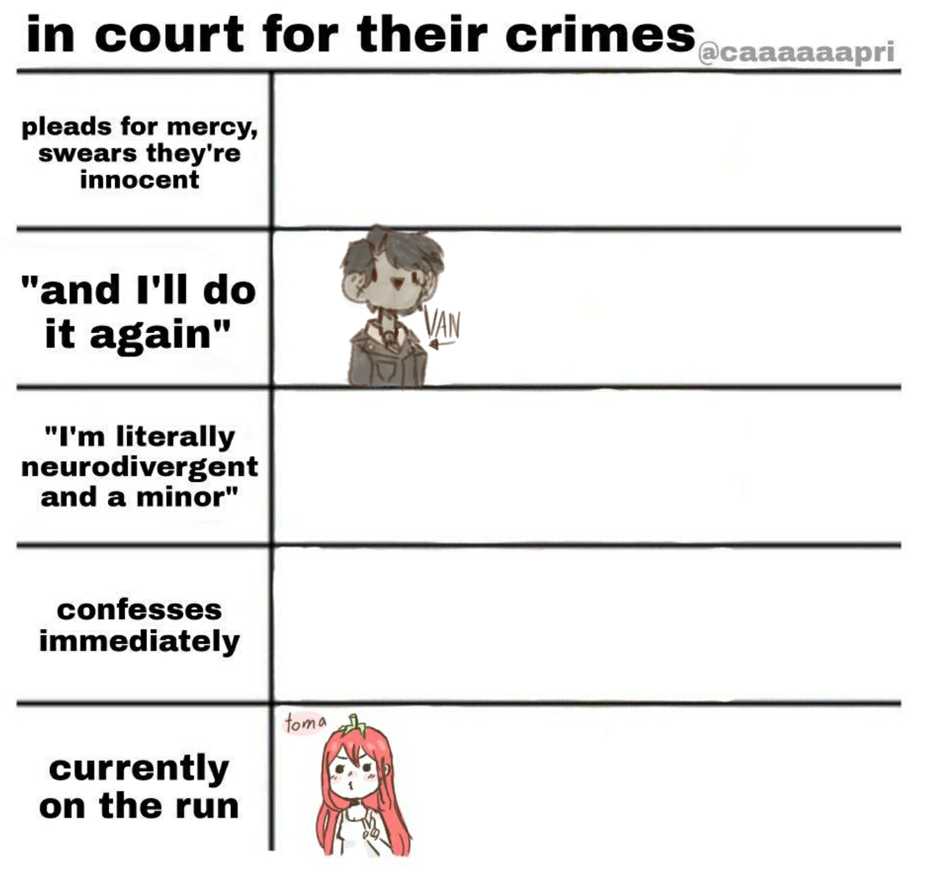 aNd IlL dO iT aGAin collab - ibisPaint