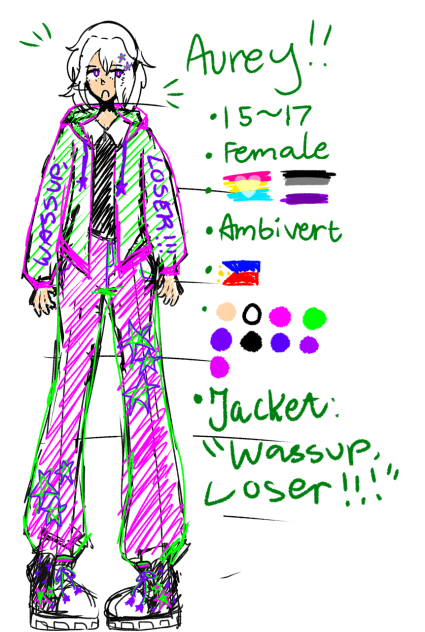 Aurey Ref Sheet - ibisPaint