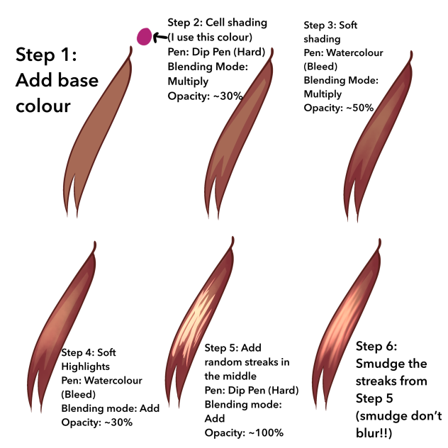 easy hair shading! - ibisPaint