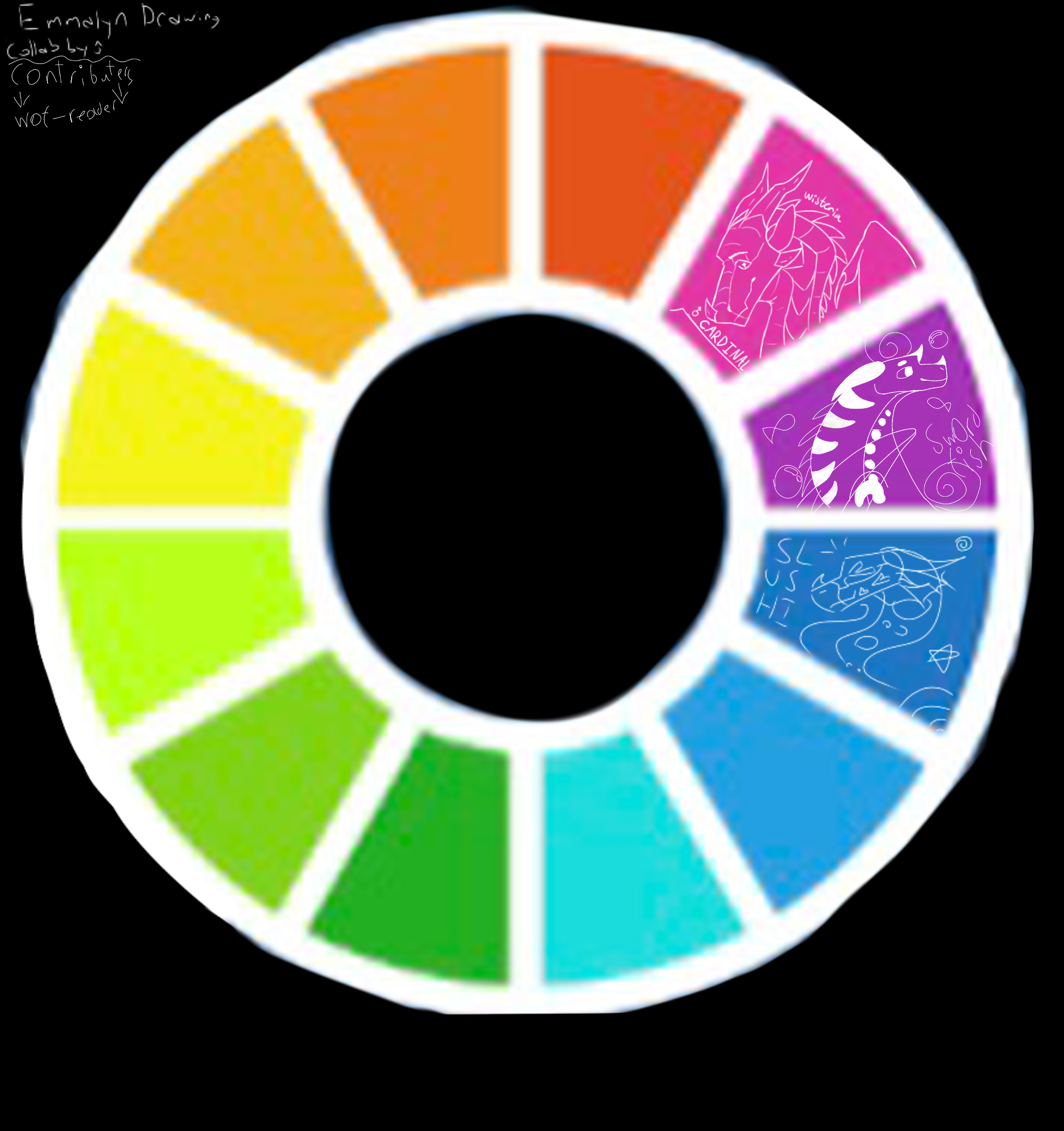 Color Wheel WoF Collab - ibisPaint