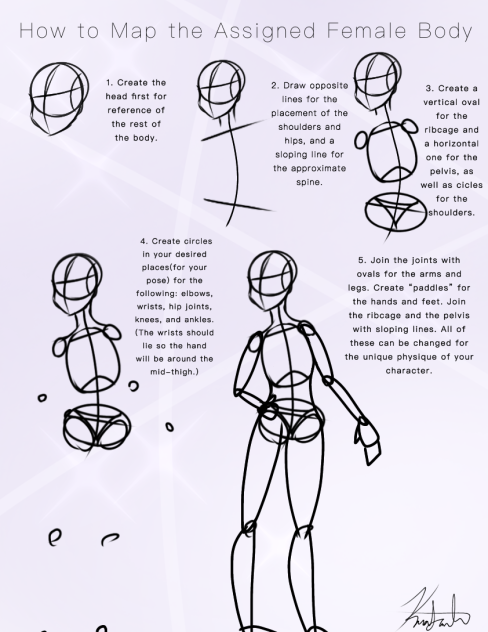 How to Map the Assigned Female Body - ibisPaint