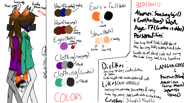 Meet The Won Twins - ibisPaint