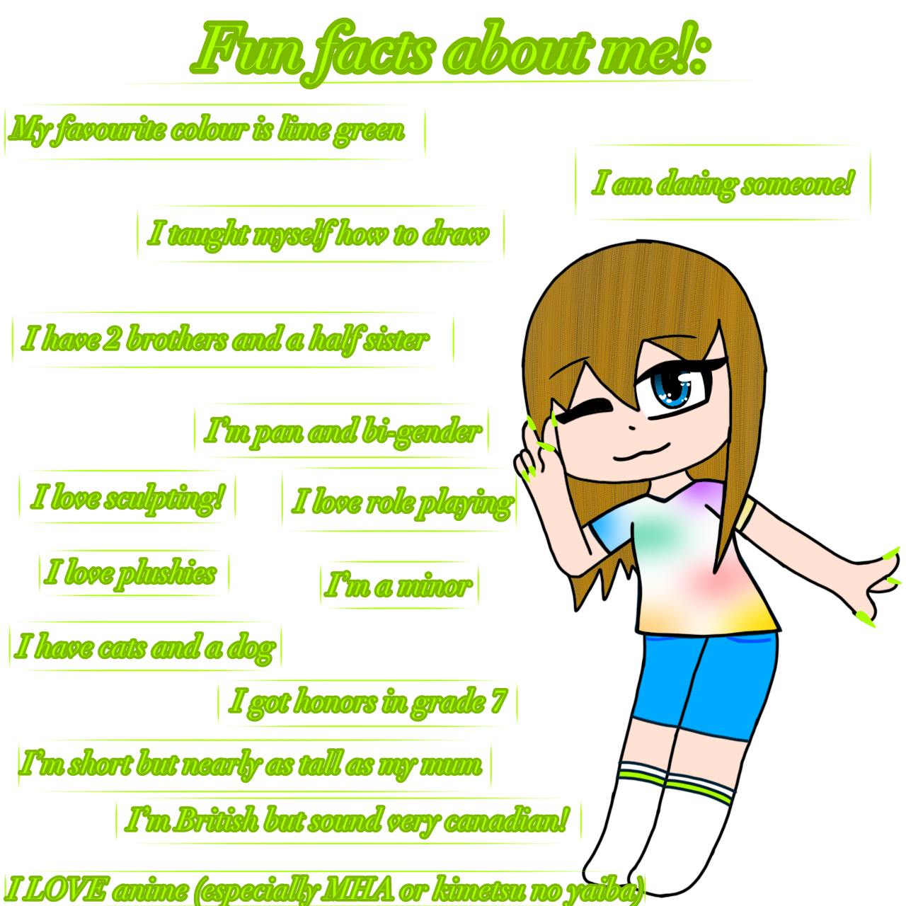 Fun Facts About Me - ibisPaint