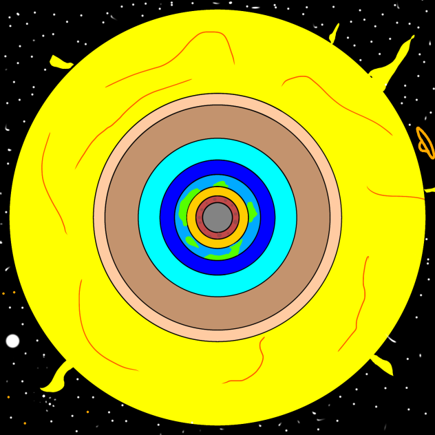 The Solar System - ibisPaint