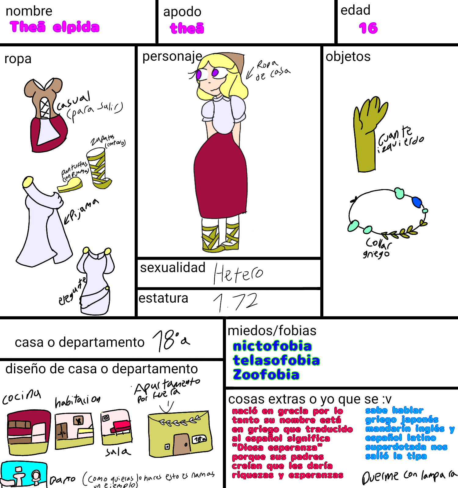 pa Juan pablo - ibisPaint