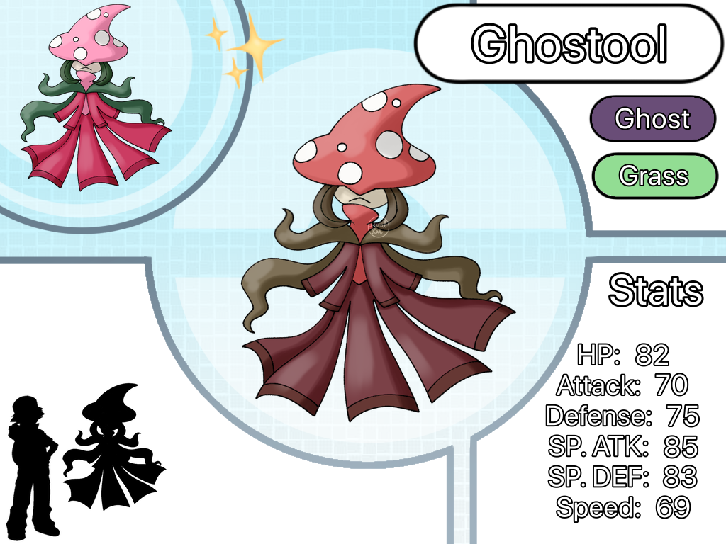 Ghostool (OG Fakémon) - ibisPaint