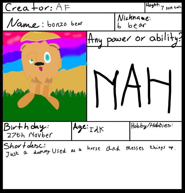 bonzo bear - ibisPaint