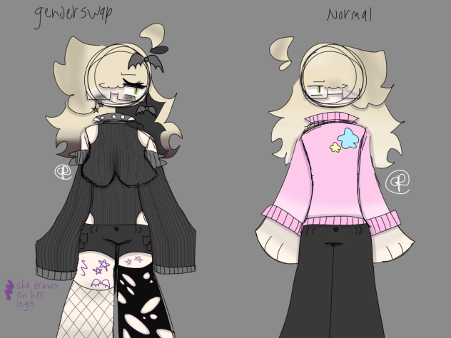 Woaw my oc Red!! - ibisPaint