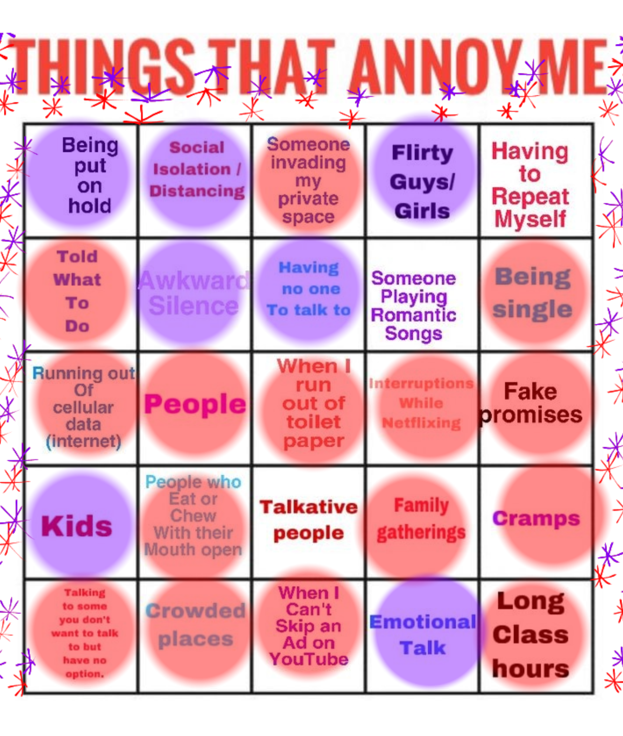 Things That Annoy Me ♡ - ibisPaint