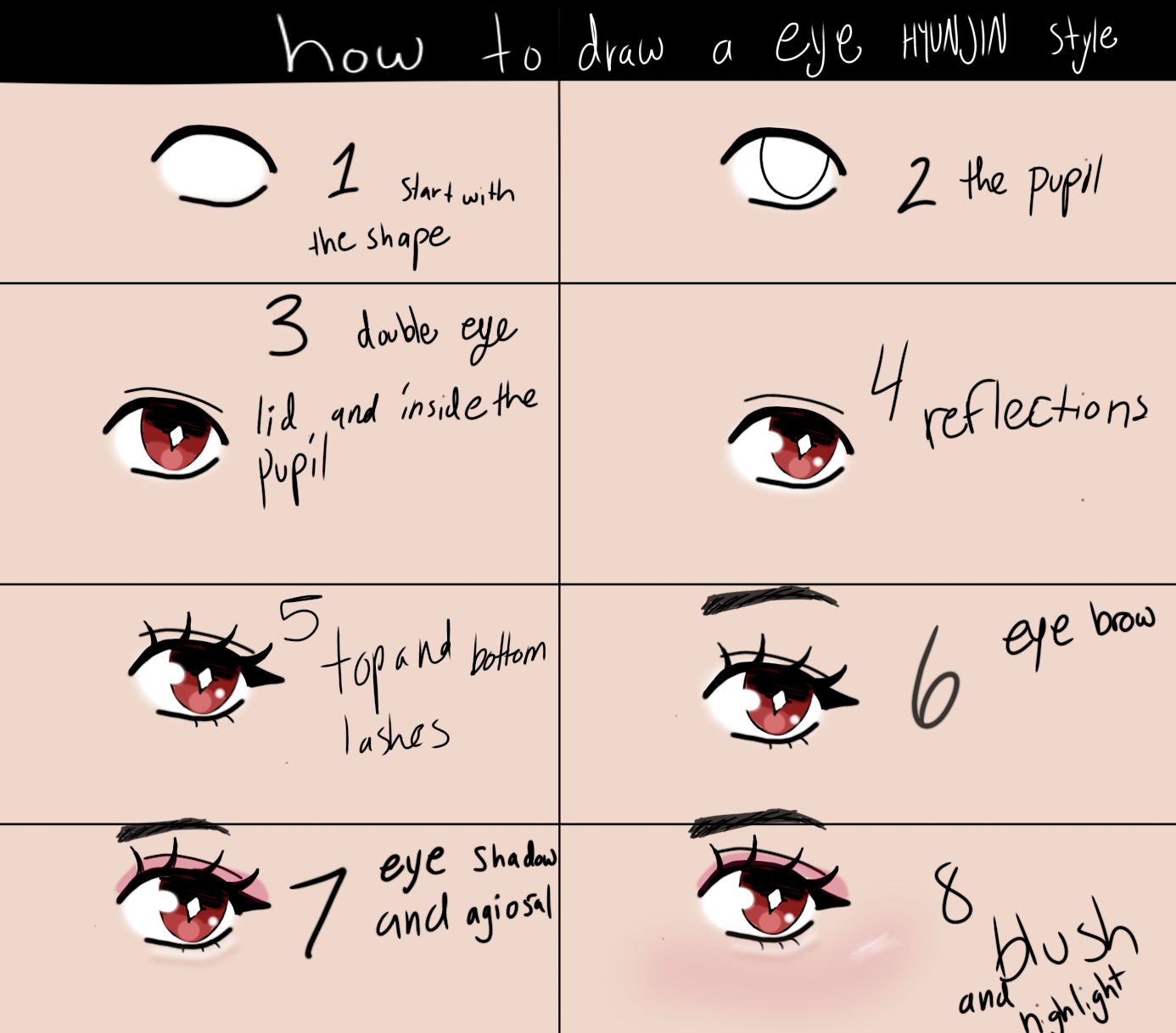 eight step eye - ibisPaint