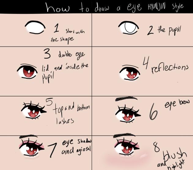 eight step eye - ibisPaint