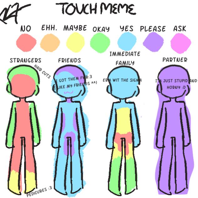Touch meme - ibisPaint