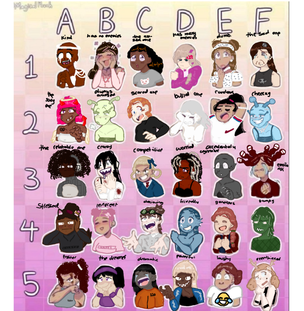 oc challenge - ibisPaint