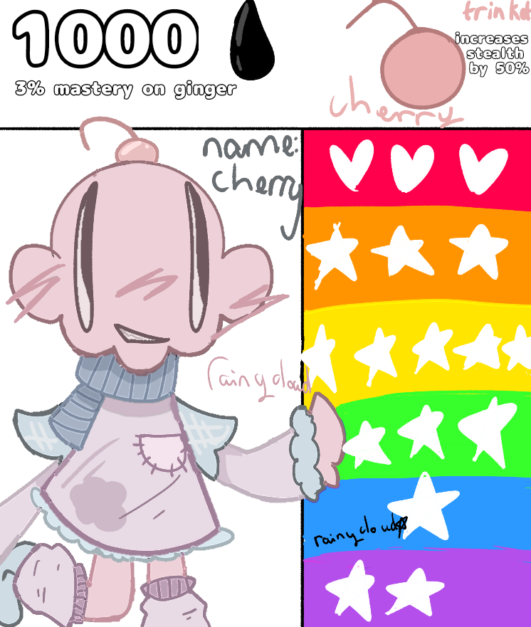 cherry remake - ibisPaint