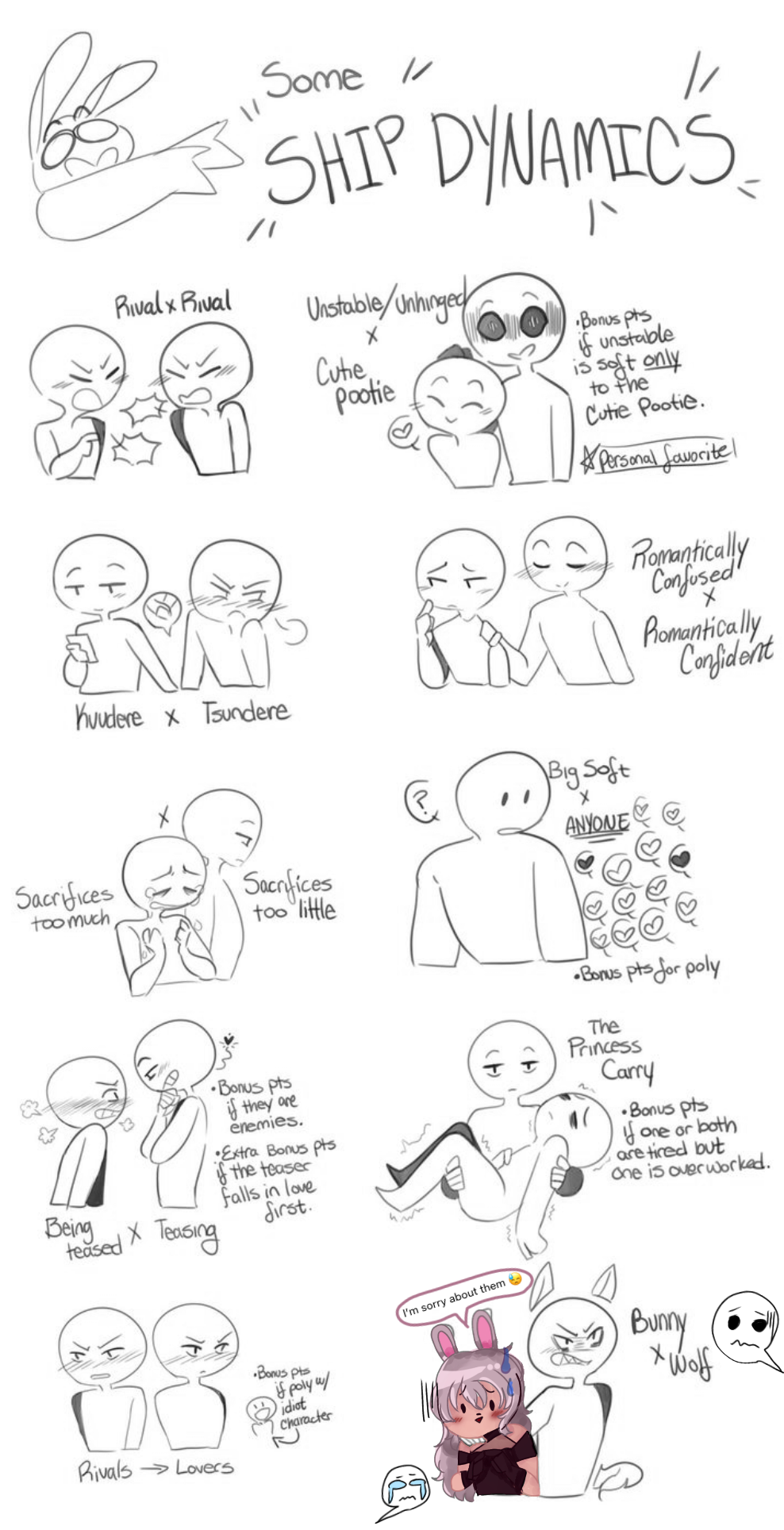 Ship dynamics 🐰 - ibisPaint