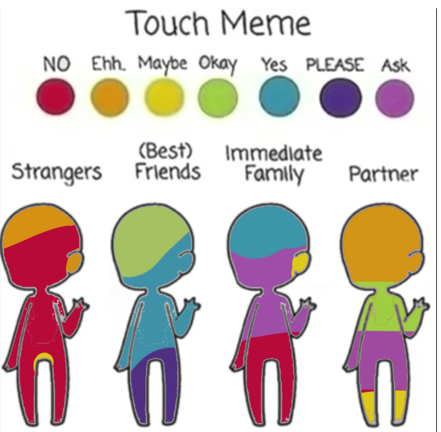 Touch meme me - ibisPaint