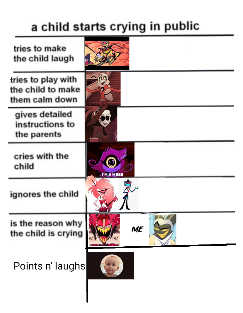 hehe last one is Ayla - ibisPaint