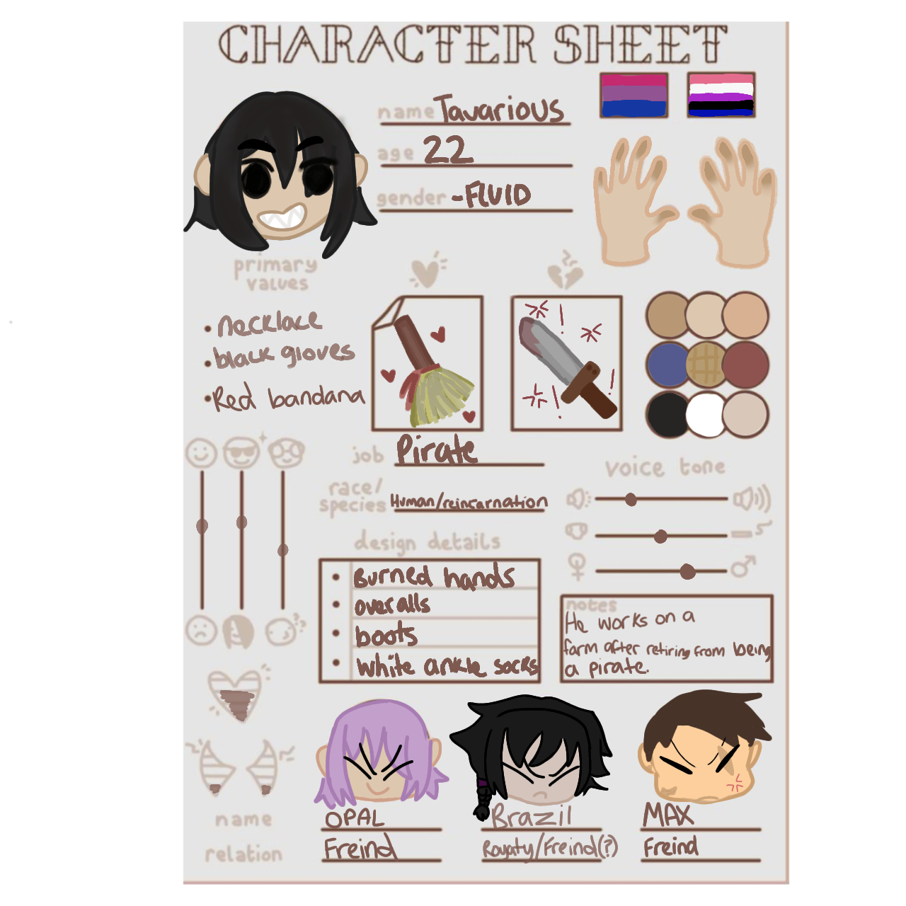 My characters description - ibisPaint