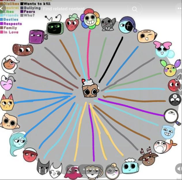 another one lol- - ibisPaint