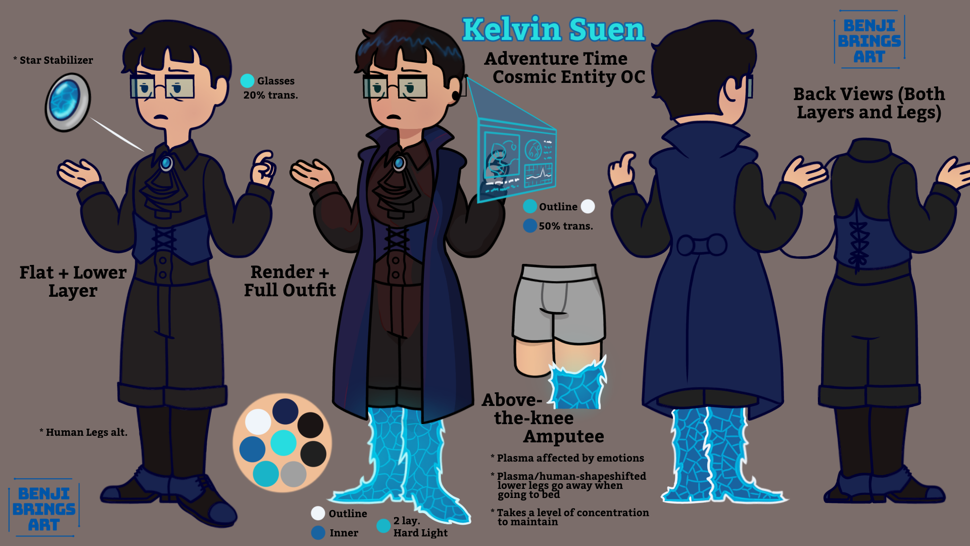 Kelvin Updated Character Sheet - ibisPaint