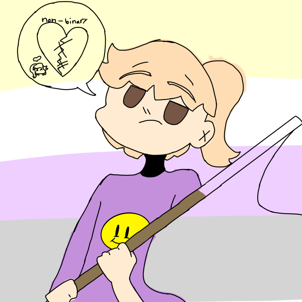 Progress - ibisPaint