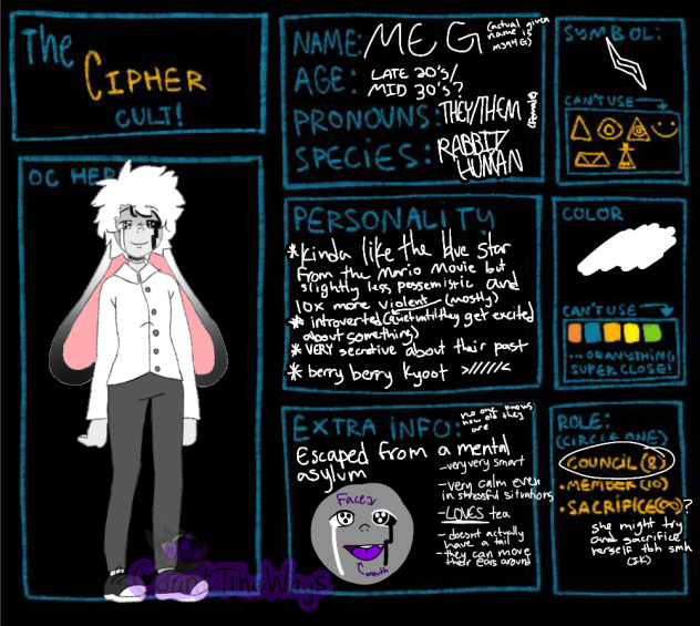 The Cipher Cult OC Entry - ibisPaint