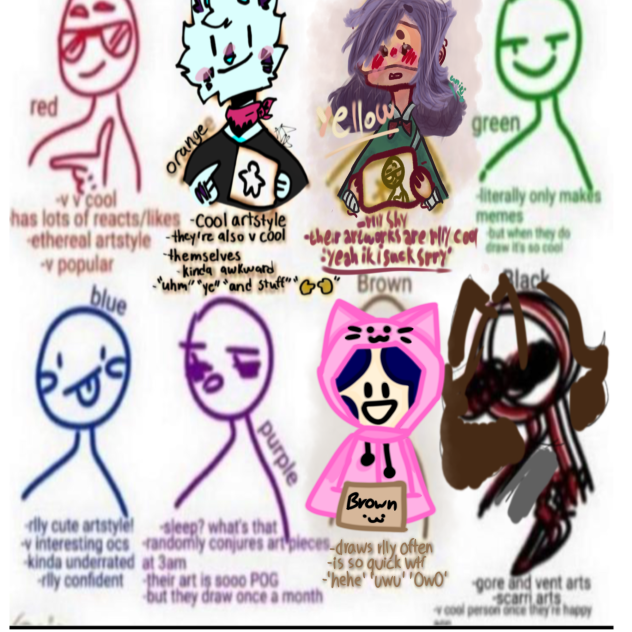 Art style collab (don't watch the video) - ibisPaint