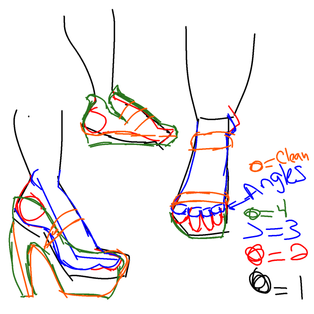Feet tips - ibisPaint