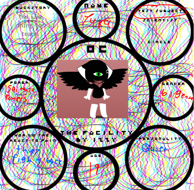 For facility - ibisPaint