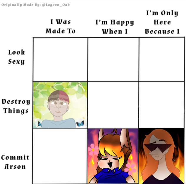 Destruction collab - ibisPaint