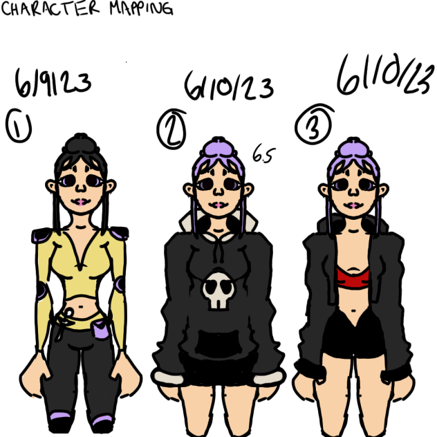 character mapping - ibisPaint