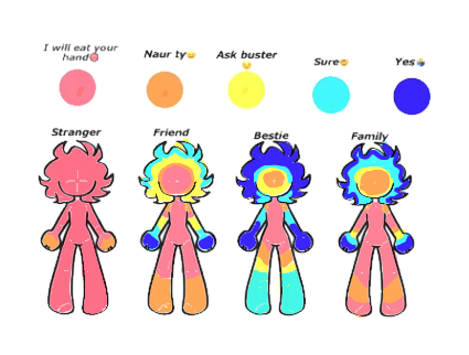Touch meme heheheheeheh - ibisPaint