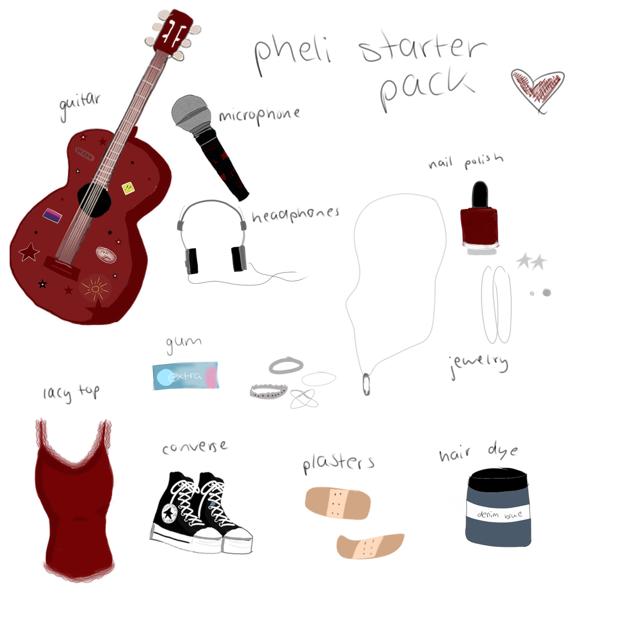 oc starter pack - ibisPaint