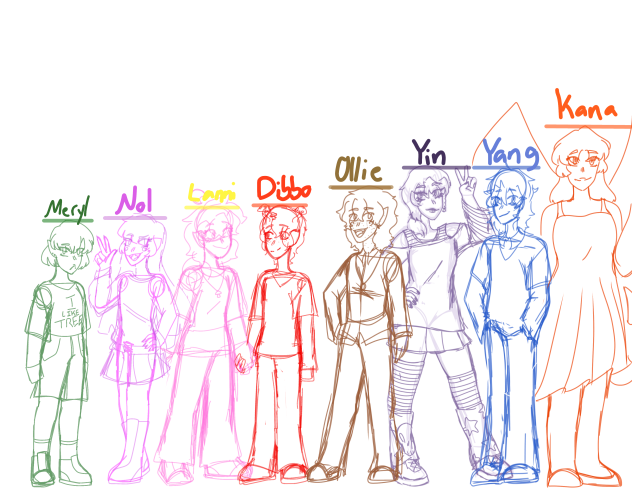 Oc height chart - ibisPaint