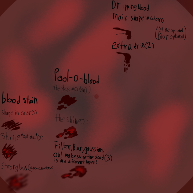 Blood tutorial - ibisPaint