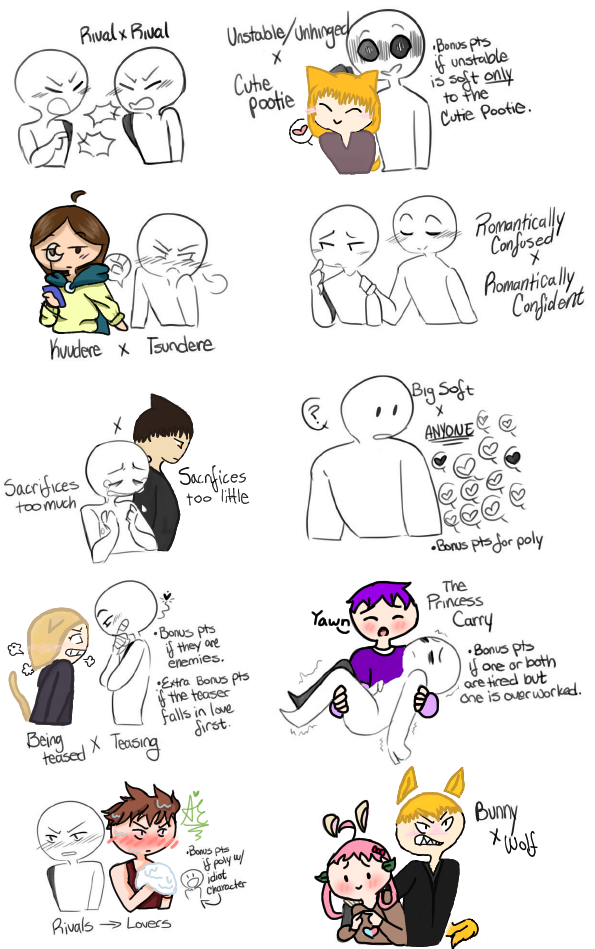 Types of couples collab - ibisPaint