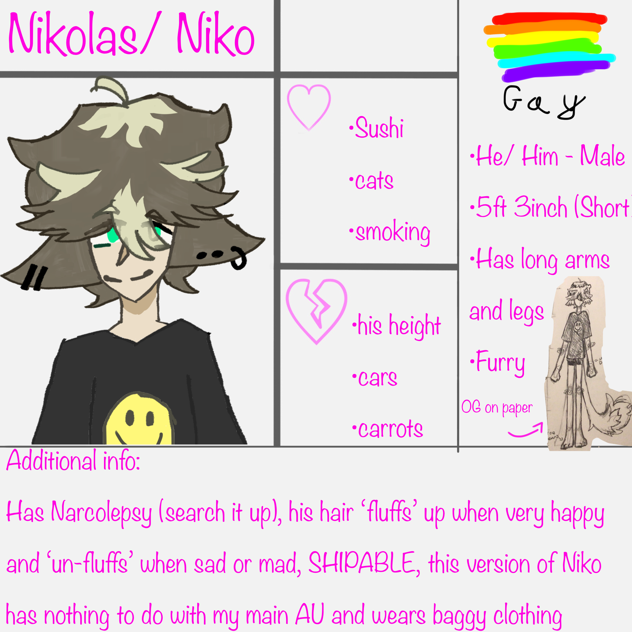 ITS ME, NIKI AND MY ENTRY ITS EARLY - ibisPaint