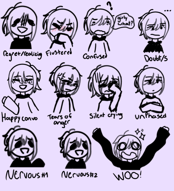 Mood chart #1 my OC - ibisPaint